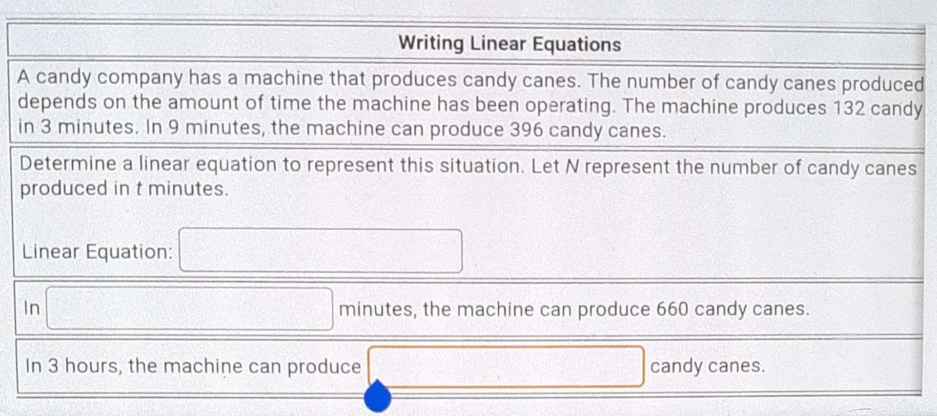 Solved Writing Linear Equations A candy company has a | Chegg.com