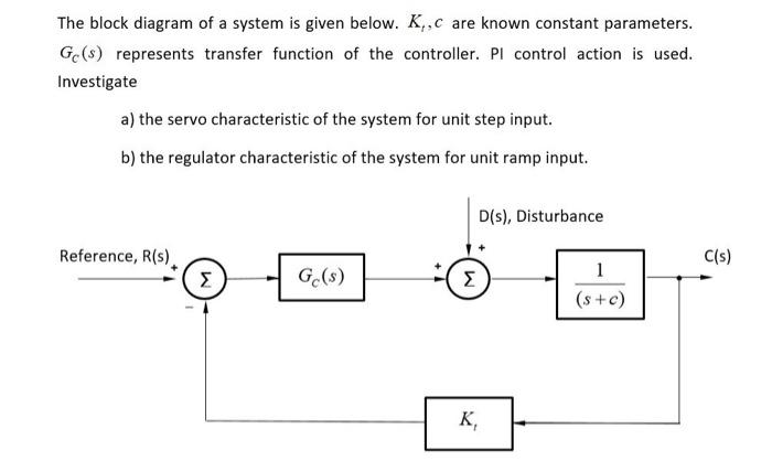 Solved The block diagram of a system is given below. Kt,c | Chegg.com