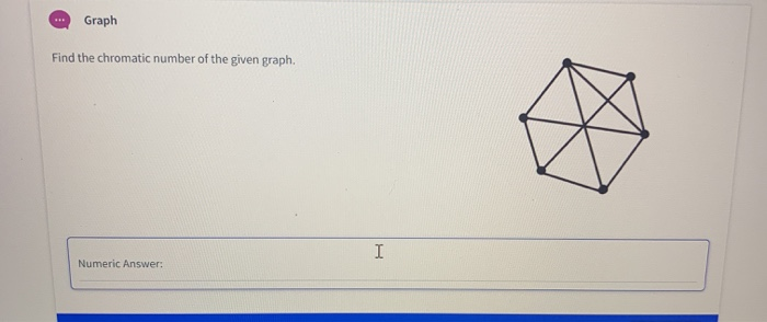 Solved Graph Find the chromatic number of the given graph. I | Chegg.com