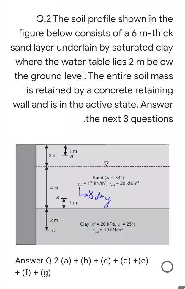 Solved Q.2 The soil profile shown in the figure below | Chegg.com