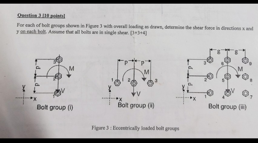 Solved Question points]For each of bolt groups shown in | Chegg.com