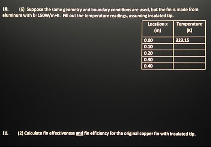 Solved An experiment is conducted using a fin as shown | Chegg.com