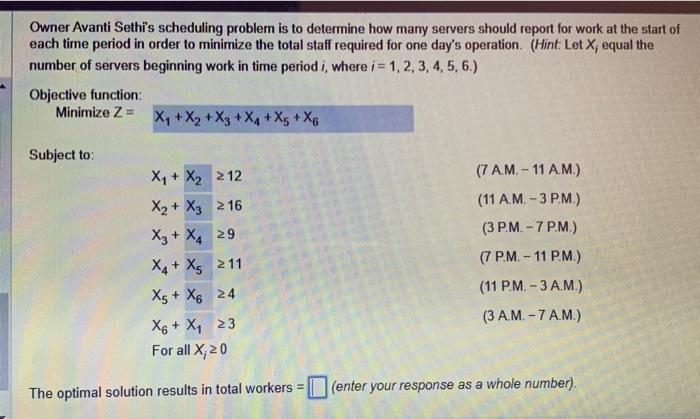 Solved Wichita's famous Sethi Restaurant is open 24 hours a | Chegg.com