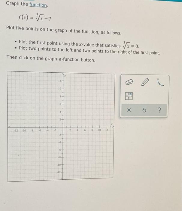 Solved Graph The Function Fx V X 7 Plot Five Points On 4430
