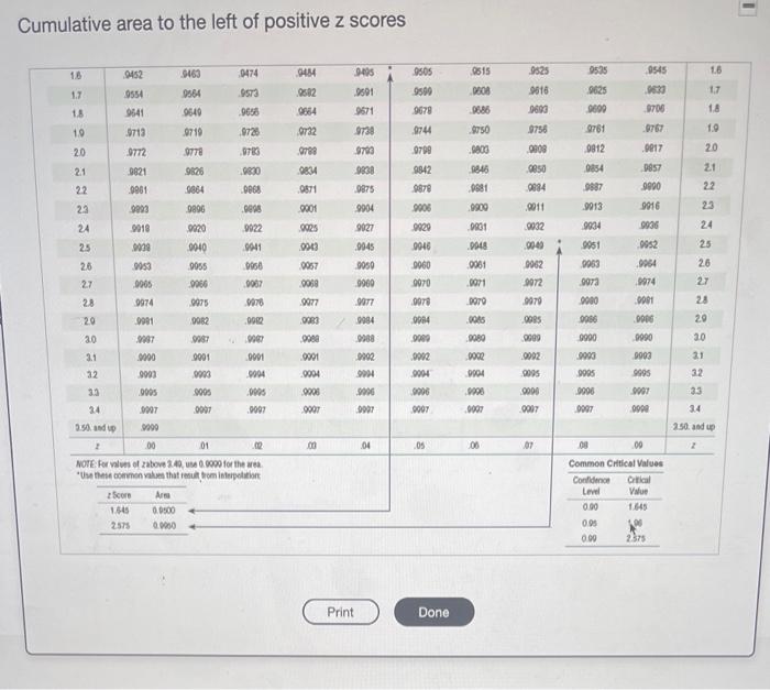 Solved randomly selected students participated in an | Chegg.com
