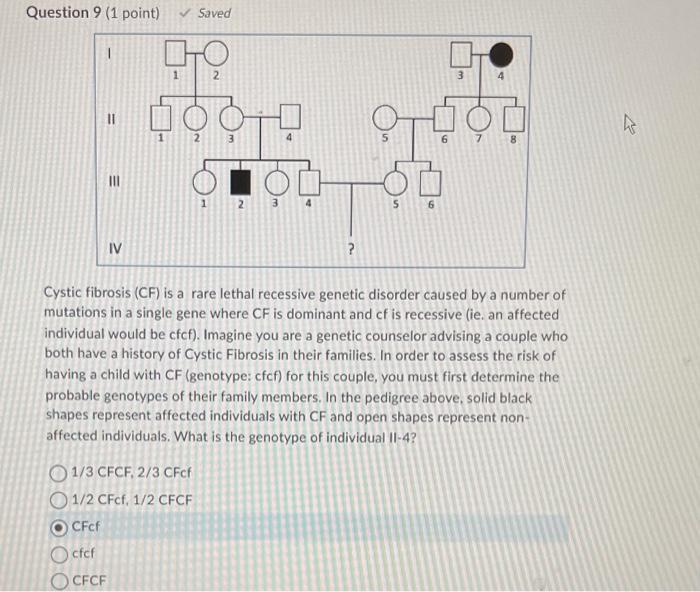 Solved Cystic fibrosis (CF) is a rare lethal recessive | Chegg.com