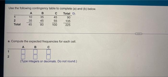 Solved Use the following contingency table to complete (a) | Chegg.com