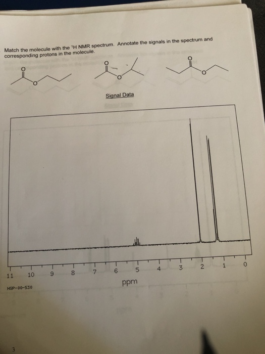 Solved Match the molecule with the 'H NMR spectrum. Annotate | Chegg.com Solved Match the molecule with the 'H NMR spectrum. Annotate | Chegg.com