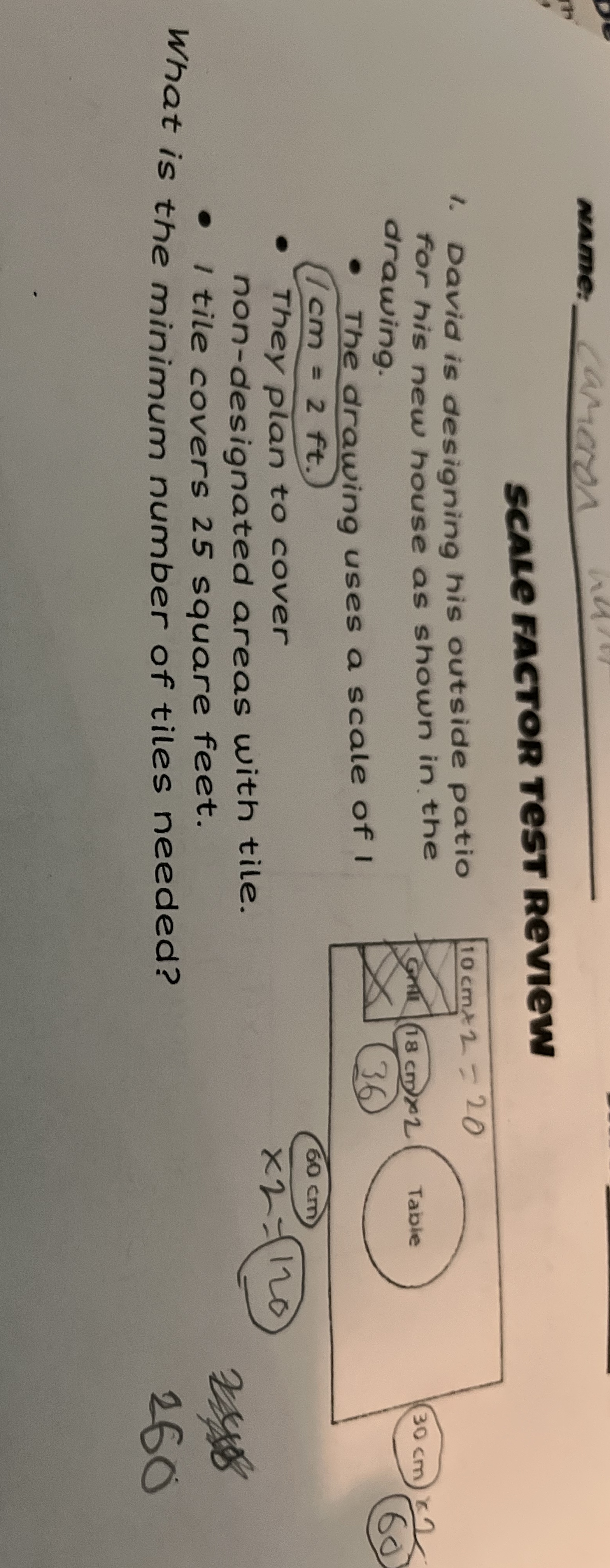 Solved Nume: q,SCAle FACTOR TEST ReviewDavid is designing | Chegg.com