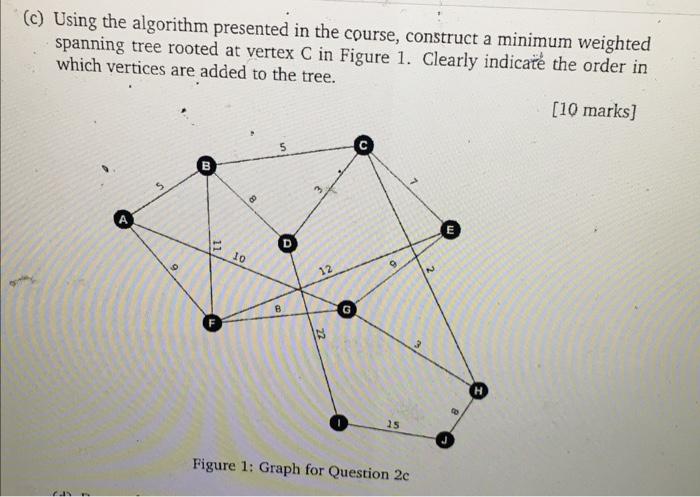 Solved C Using The Algorithm Presented In The Course 
