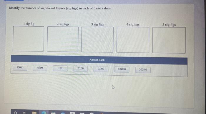 Solved Identify the number of significant figures (sig figs) | Chegg.com