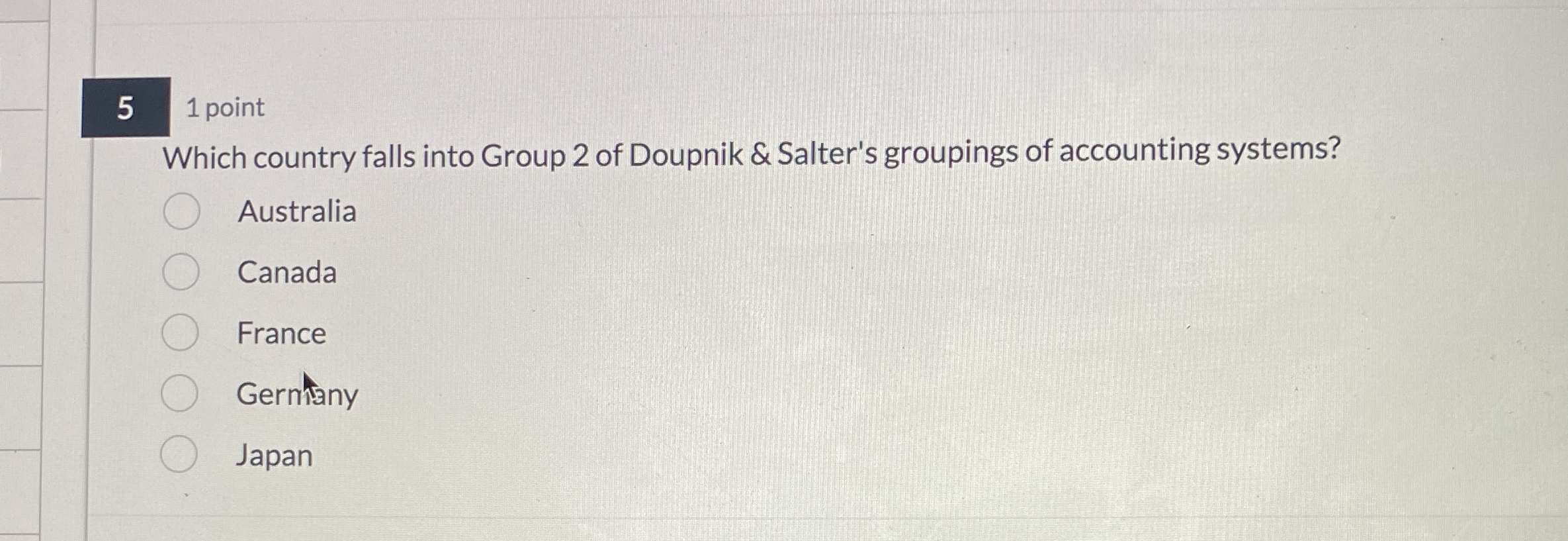 Solved 5 1 ﻿pointWhich country falls into Group 2 ﻿of | Chegg.com