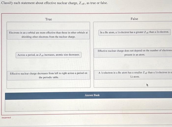 Solved Classify each statement about effective nuclear | Chegg.com