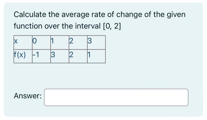 Solved Calculate the average rate of change of the given | Chegg.com