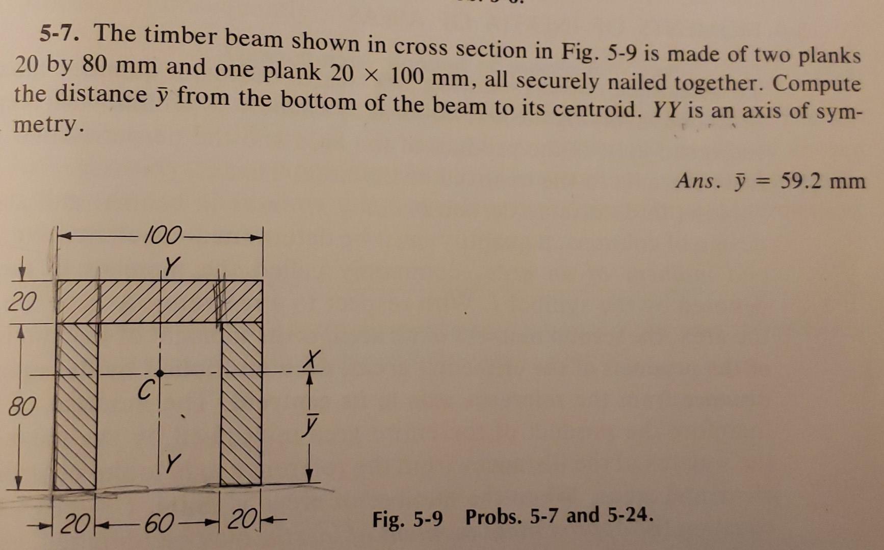 Solved 5-7. The timber beam shown in cross section in Fig. | Chegg.com