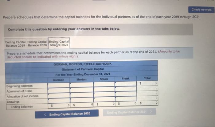 Solved Gorman and Morton form a partnership on May 1, 2019. | Chegg.com