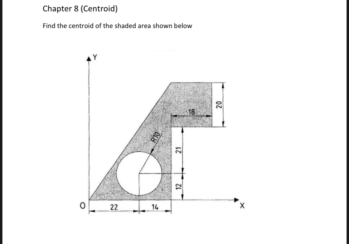 Solved Chapter 8 (Centroid)Find the centroid of the shaded | Chegg.com