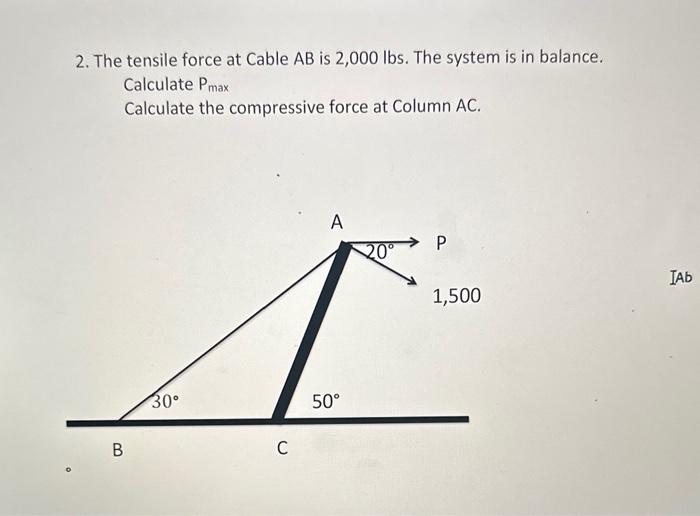 Solved 3. The system is in balance. Calculate the forces in | Chegg.com