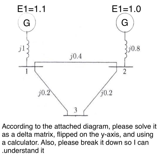 Solved According to the attached diagram, please solve it as | Chegg.com