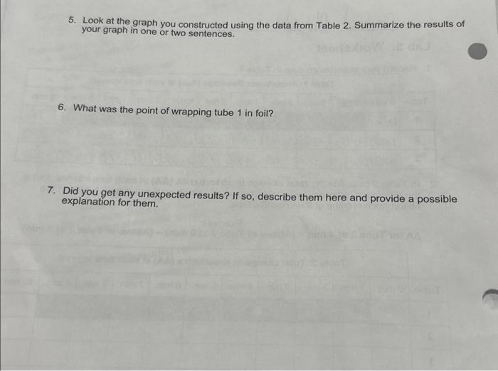1. Record your absorbance data in Table 1. 2. In | Chegg.com