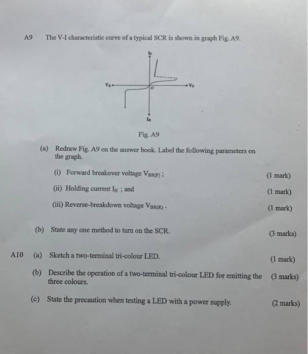 Solved A9 The V-I characteristic curve of a typical SCR is | Chegg.com