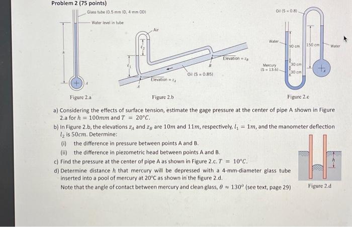 Solved Figure 2.a Figure 2.b a) Considering the effects of | Chegg.com