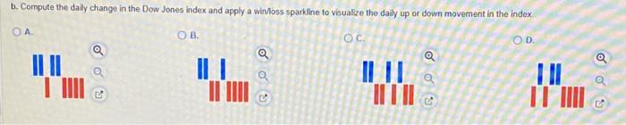 Solved a. Apply both column and line sparklines to visualize | Chegg.com
