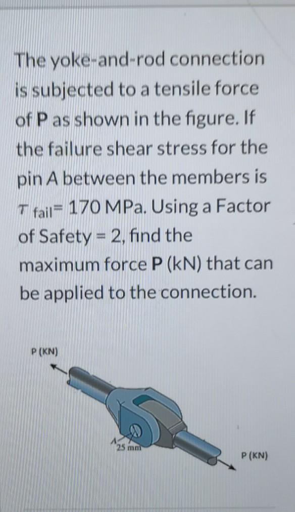 Solved The yoke-and-rod connection is subjected to a tensile | Chegg.com