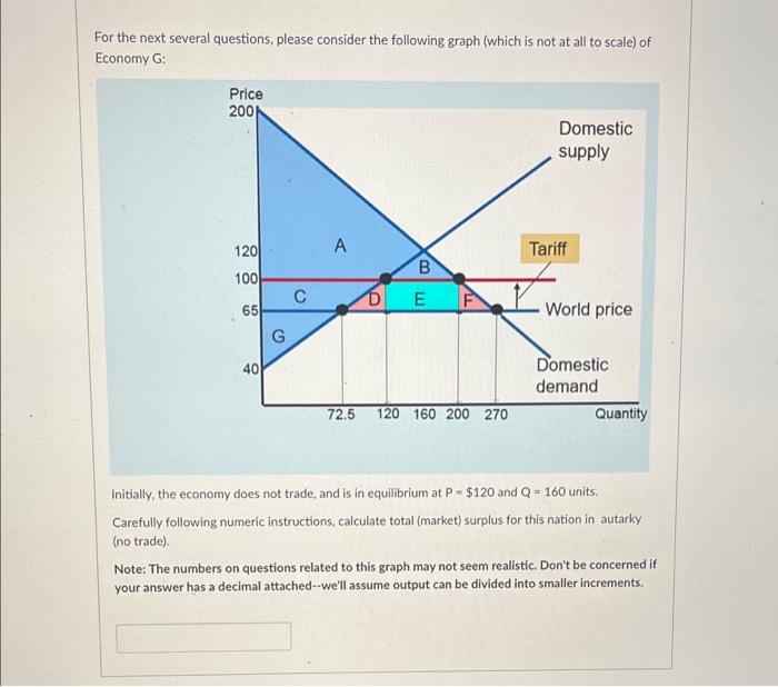 Solved For the next several questions, please consider the | Chegg.com