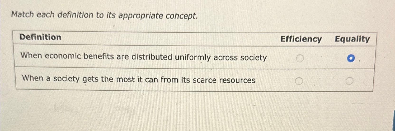 Solved Match each definition to its appropriate | Chegg.com