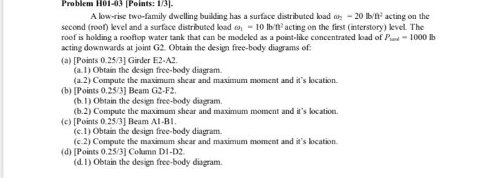 Solved Problem H01-03 (Points: 1/3). A low-rise two-family | Chegg.com