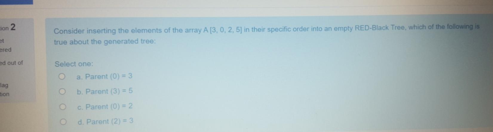 Solved cion 2 Consider inserting the elements of the array A | Chegg.com