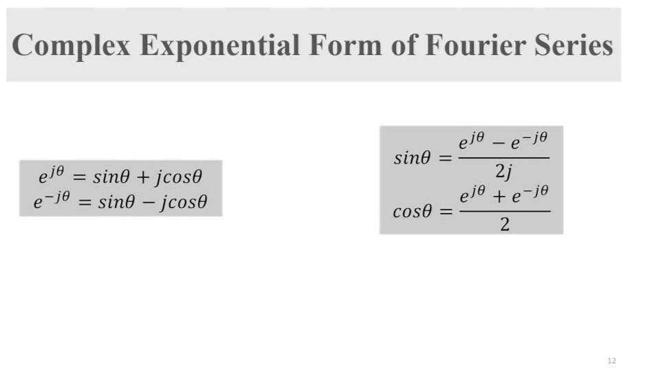 Solved Complex Exponential Form of Fourier Series eje sino + | Chegg.com