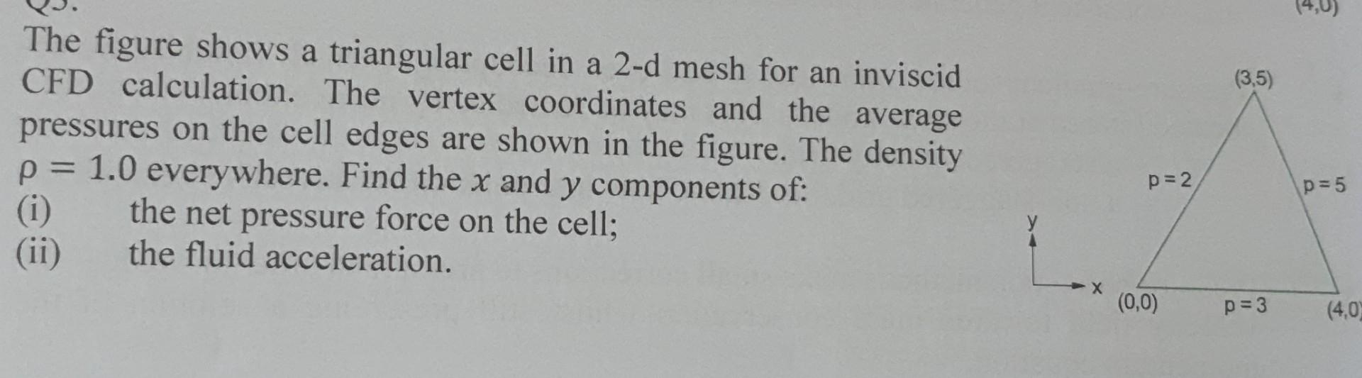 Solved (3,5) The figure shows a triangular cell in a 2-d | Chegg.com