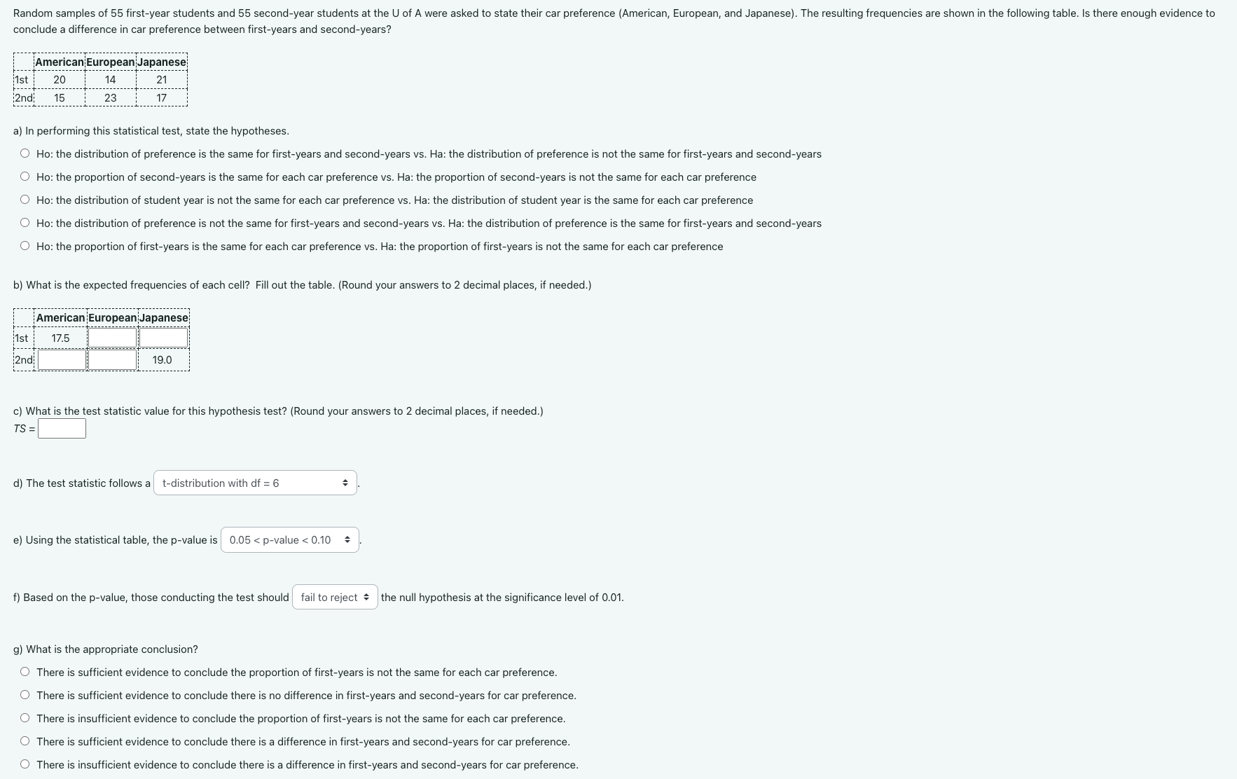 Solved conclude a difference in car preference between | Chegg.com