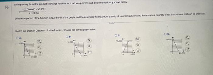 Solved y=x+40,000400,000,000−30,000x Cu3 Swetch the graph of | Chegg.com