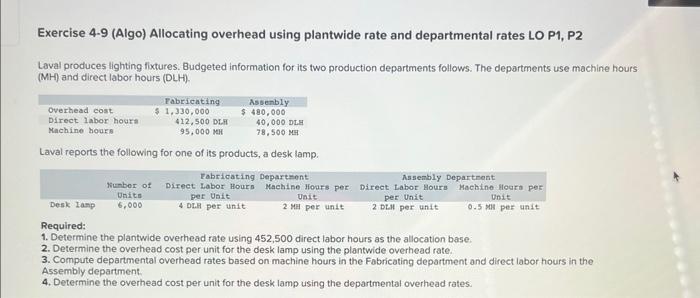 Solved Exercise 4-9 (Algo) Allocating overhead using | Chegg.com