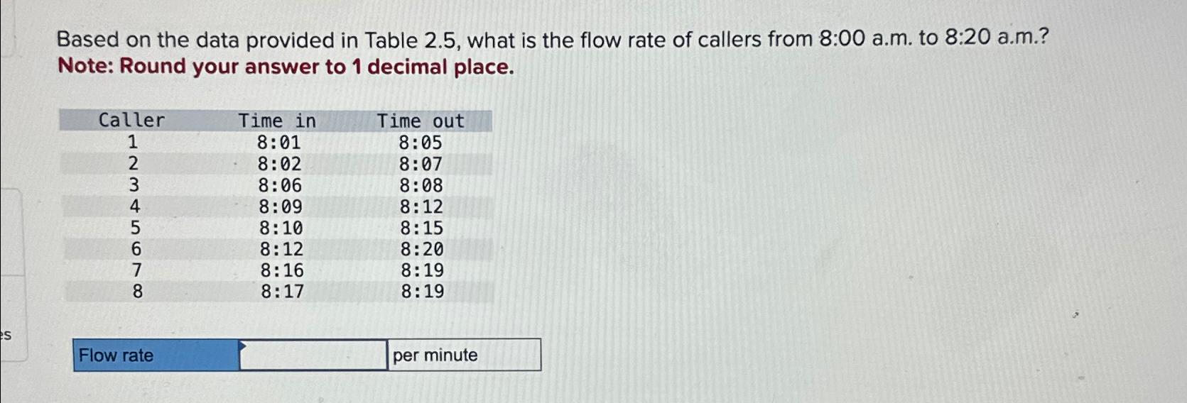 Solved Based on the data provided in Table 2.5, ﻿what is the | Chegg.com