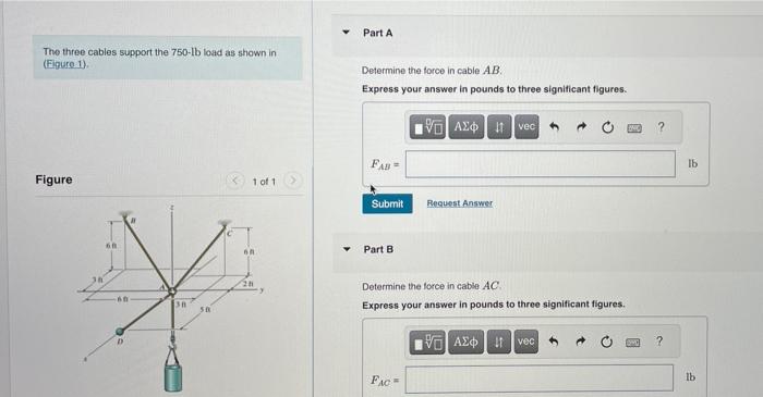 Solved The three cables support the 750-1b load as shown in | Chegg.com