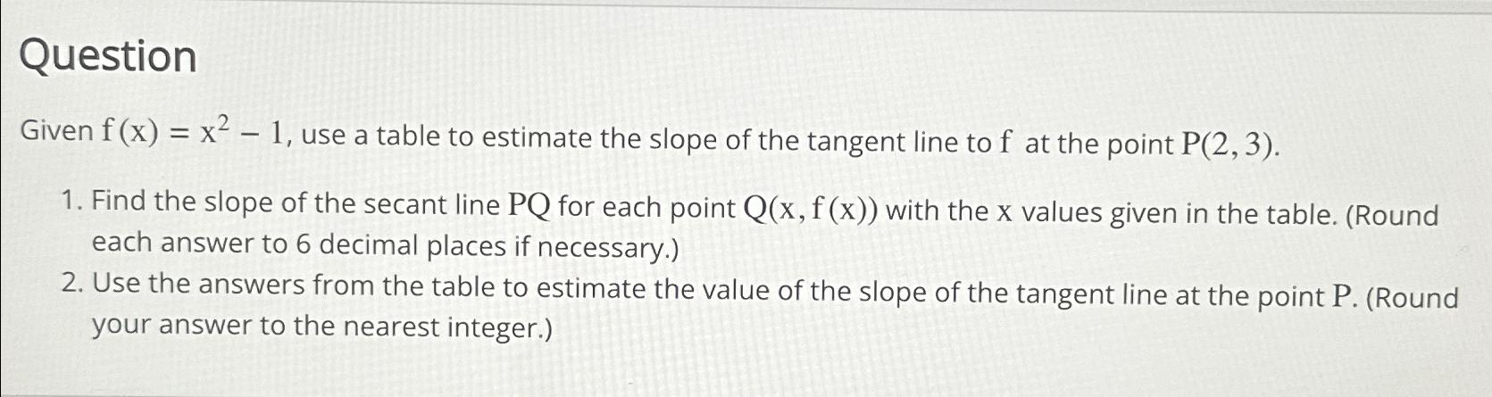 Solved QuestionGiven f(x)=x2-1, ﻿use a table to estimate the | Chegg.com