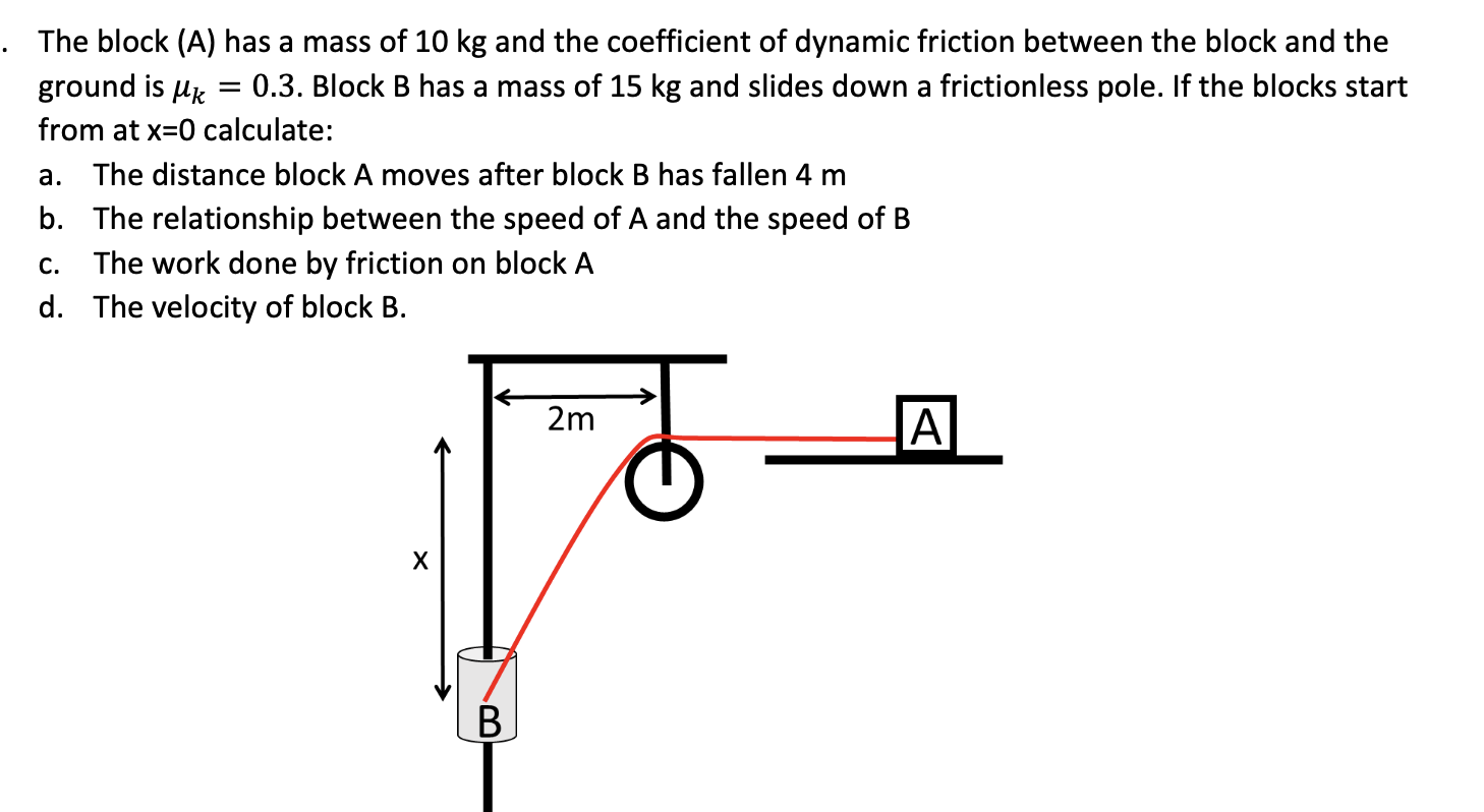 Solved The block (A) ﻿has a mass of 10 ﻿kg and the | Chegg.com