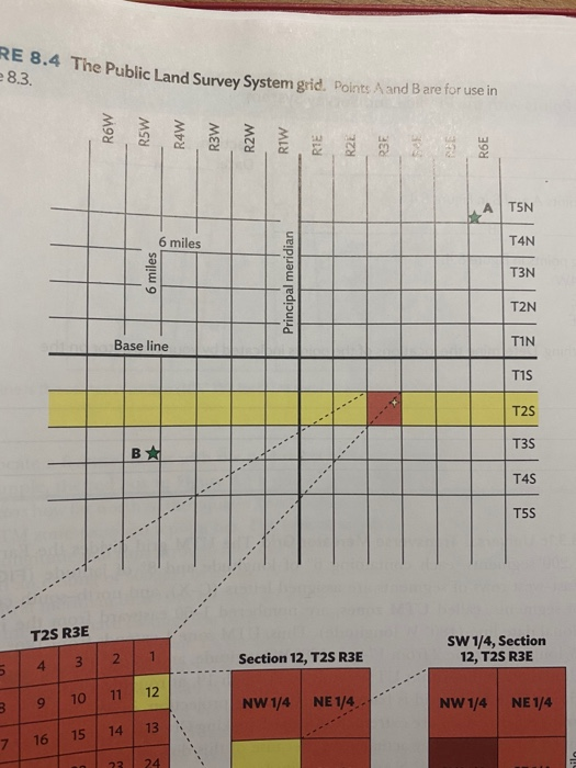 Solved RE 8.4 The Public Land Survey System grid. Points A | Chegg.com