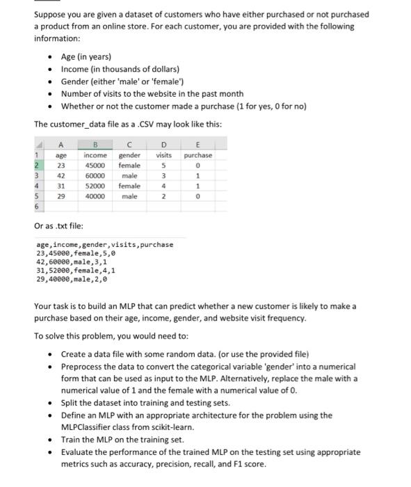 Solved Suppose you are given a dataset of customers who have | Chegg.com