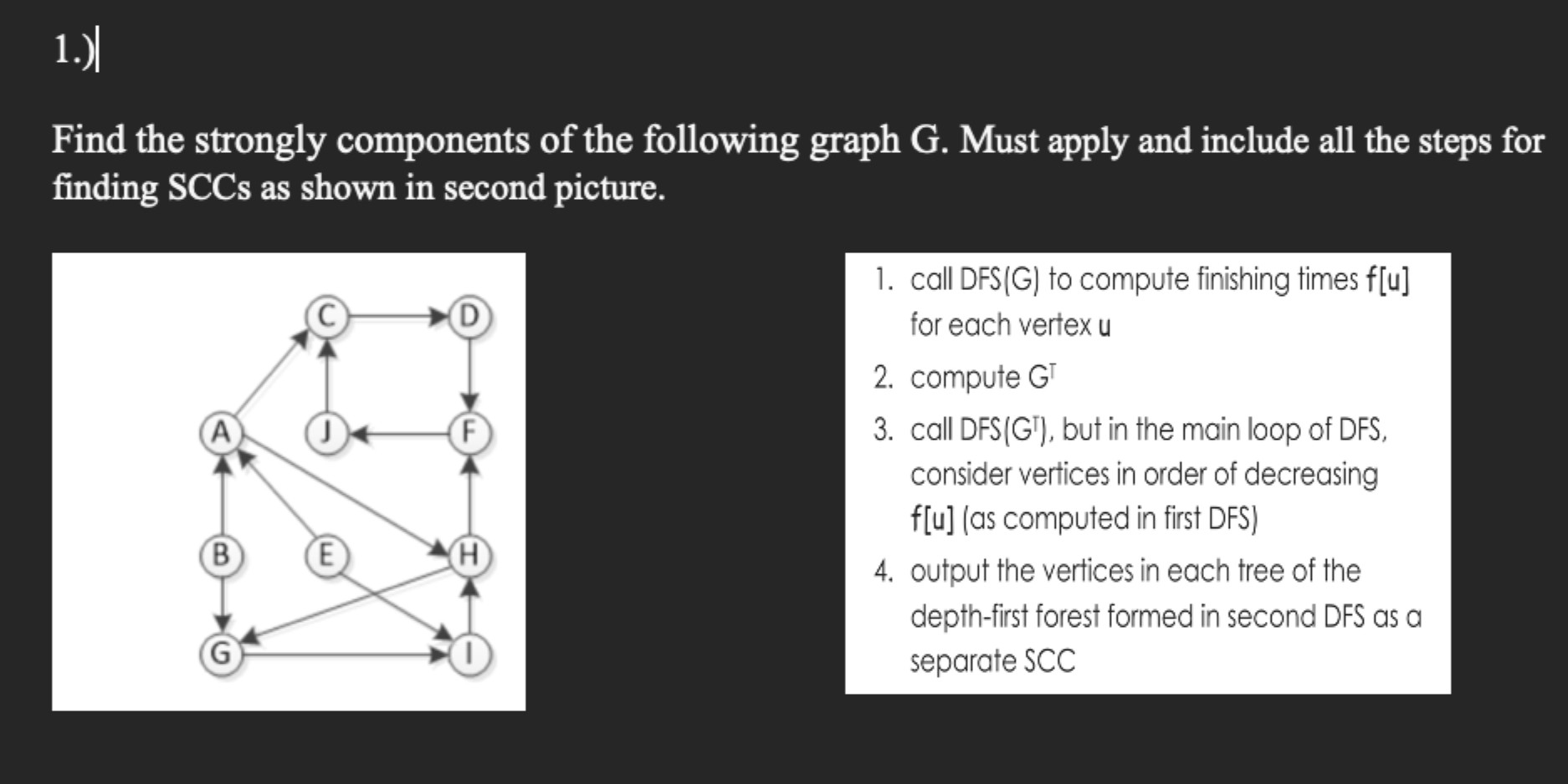 Solved Find the strongly components of the following graph | Chegg.com