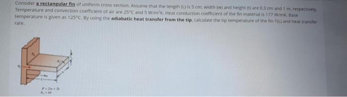 Solved Consider a rectangular fin of uniform cross section. | Chegg.com
