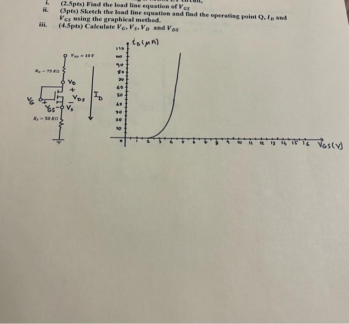 Solved i. ii. iii. (2.5pts) Find the load line equation of | Chegg.com
