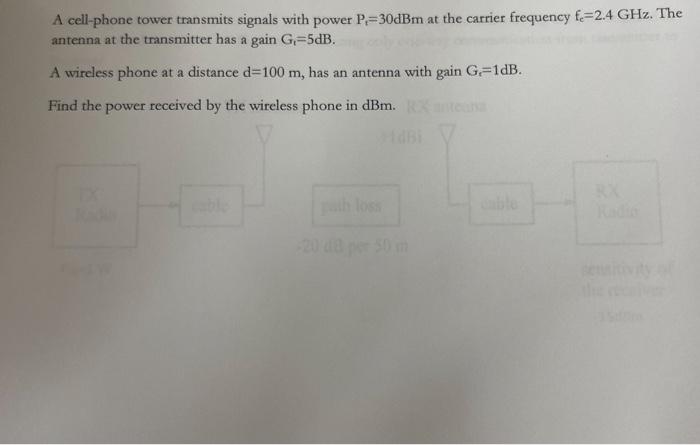 Solved A cell-phone tower transmits signals with power | Chegg.com