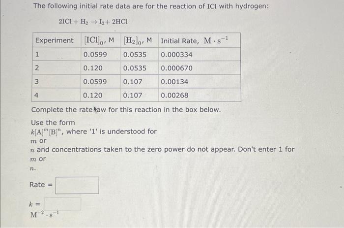 Solved The following initial rate data are for the reaction | Chegg.com