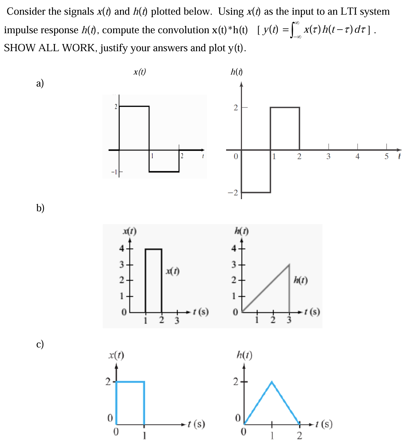 Solved Consider the signals x(t) ﻿and h(t) ﻿plotted below. | Chegg.com