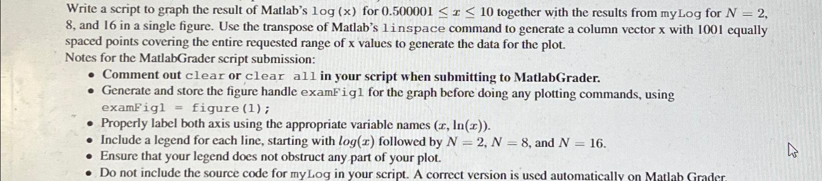 Solved Write a script to graph the result of Matlab's log(x) | Chegg.com